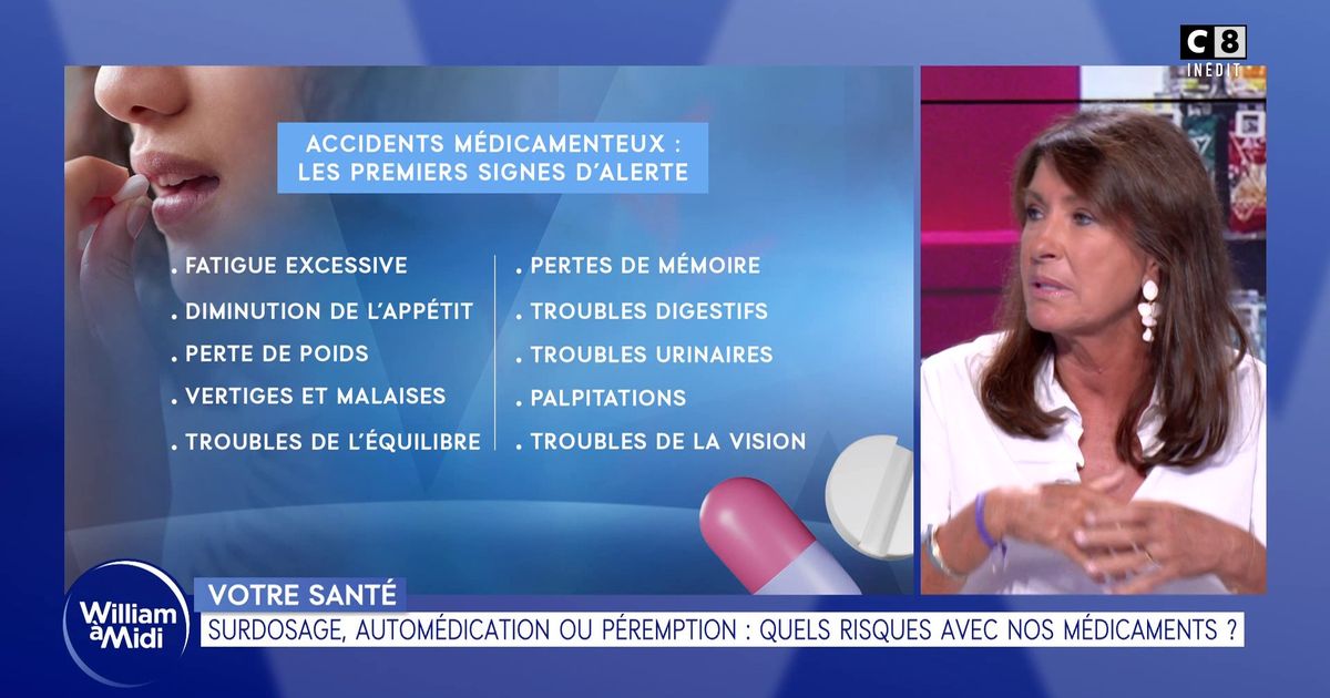 Votre santé : Surdosage, automédication ou péremption, quels risques ...