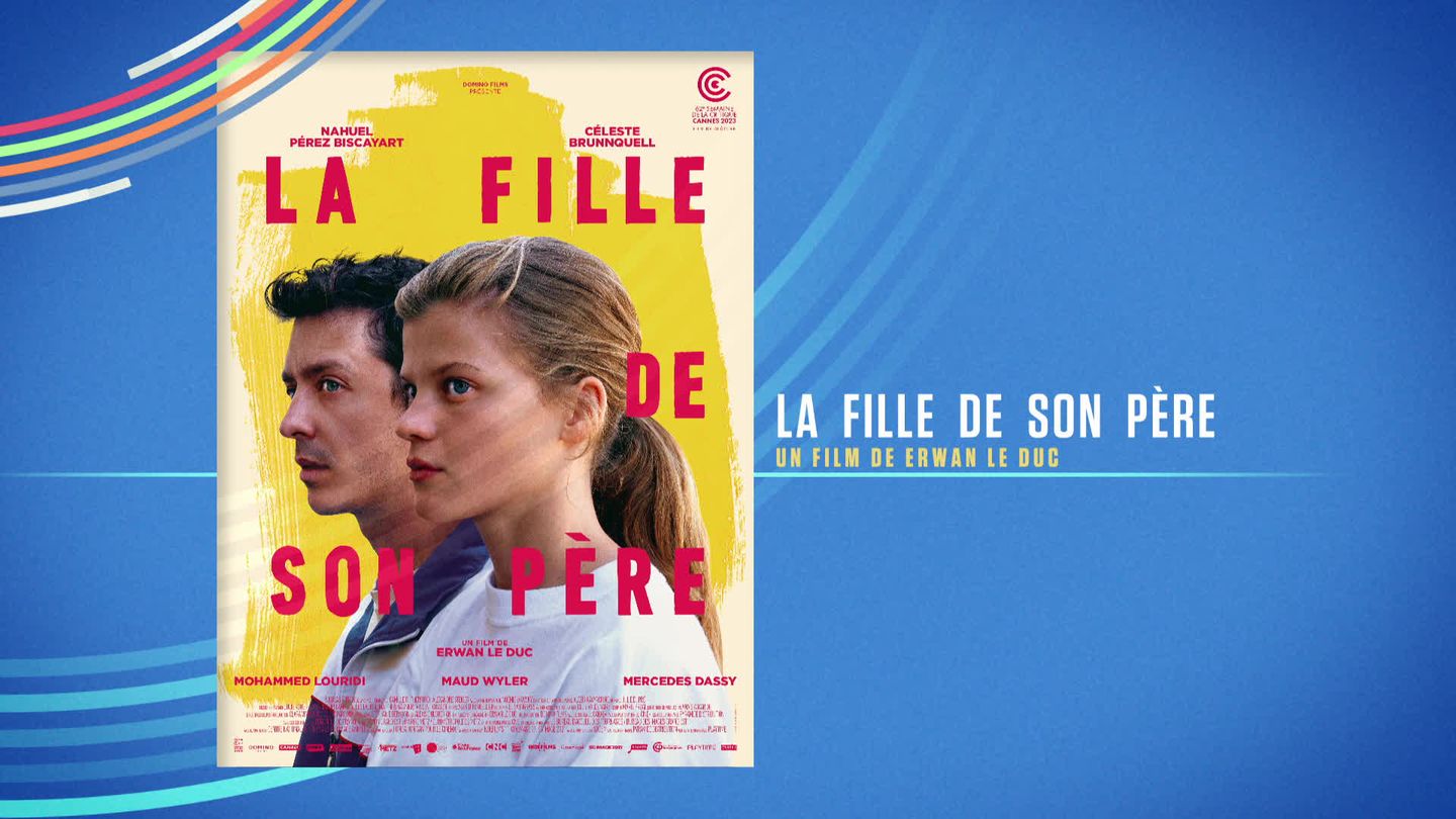 Résumé Et Casting Bande Annonce X Interviews Erwan Le Duc Céleste