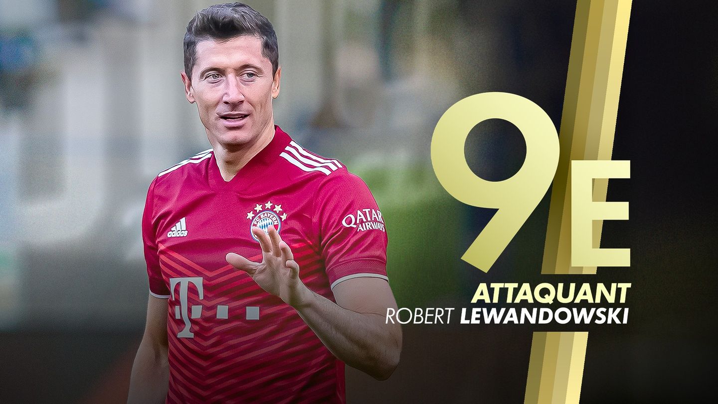 Résumé et casting Robert Lewandowski - Attaquant Mag. Football 2026 ...